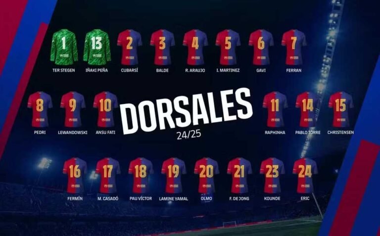 Barcelona announces season numbers